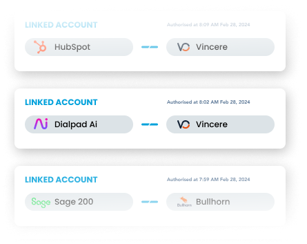 Why FlowConnect | What are the benefits of Modular Integrations?